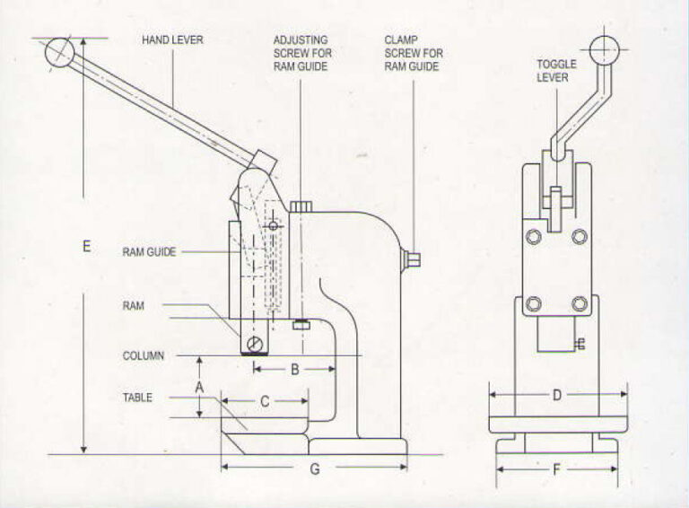 Exacta Hand Operated Toggle Press | Precision Engineering Products Pvt ...